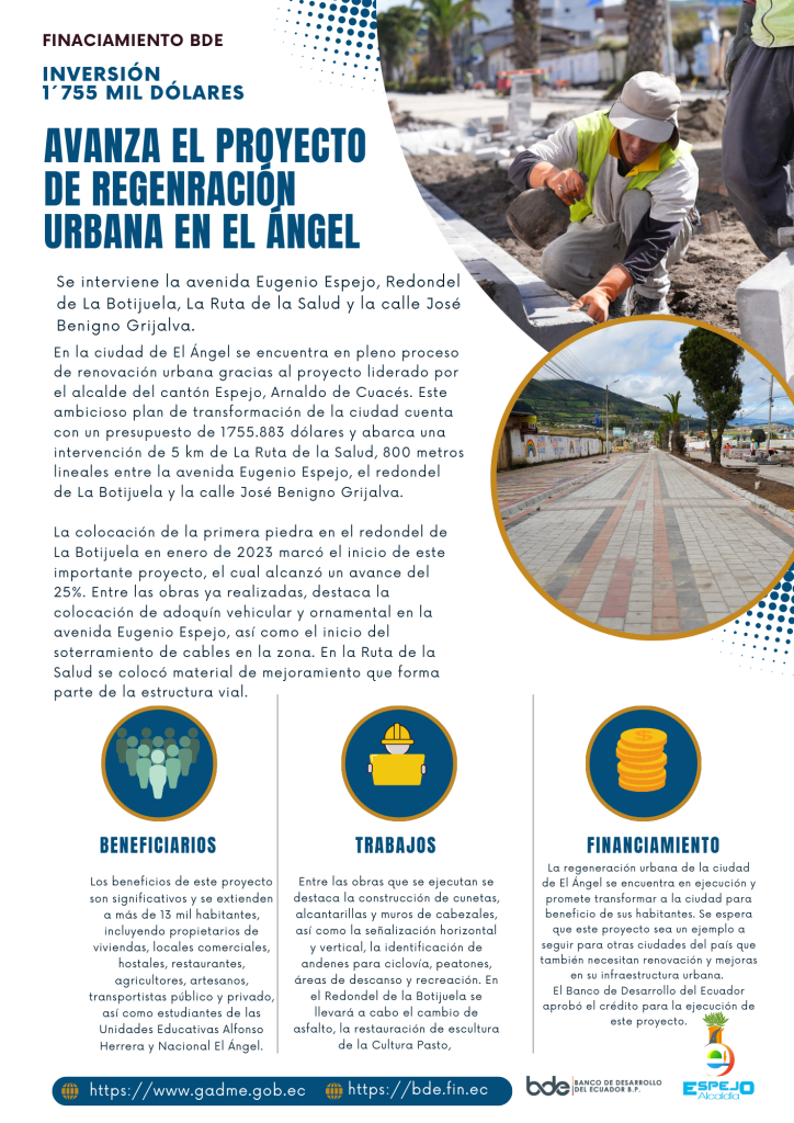 Gobierno Autónomo Descentralizado Municipal de Espejo – GADME